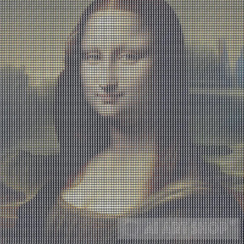 Mona Lisa,Leonardo da Vinci,Celebrities,Icons,Legends,Entertainment...